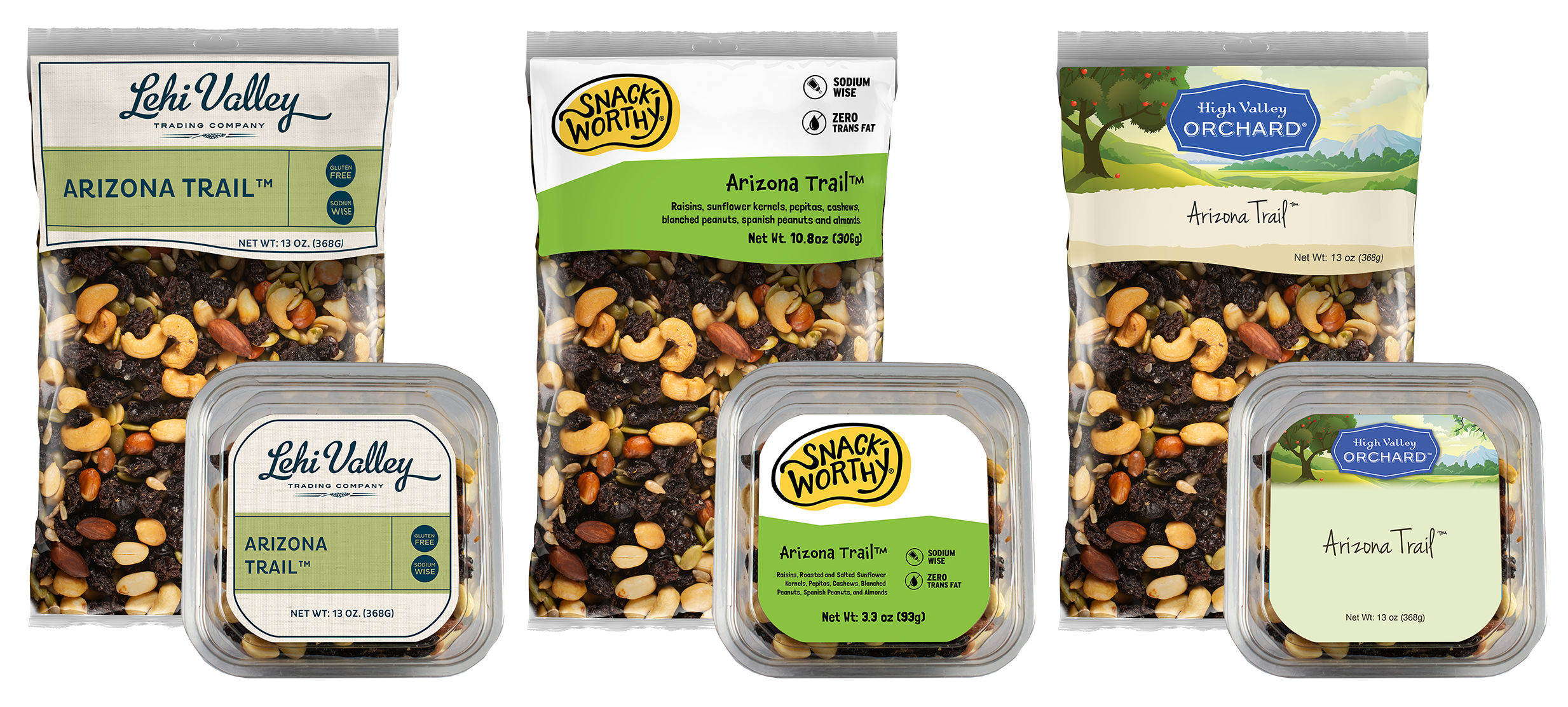 Innovative Packaging Solutions